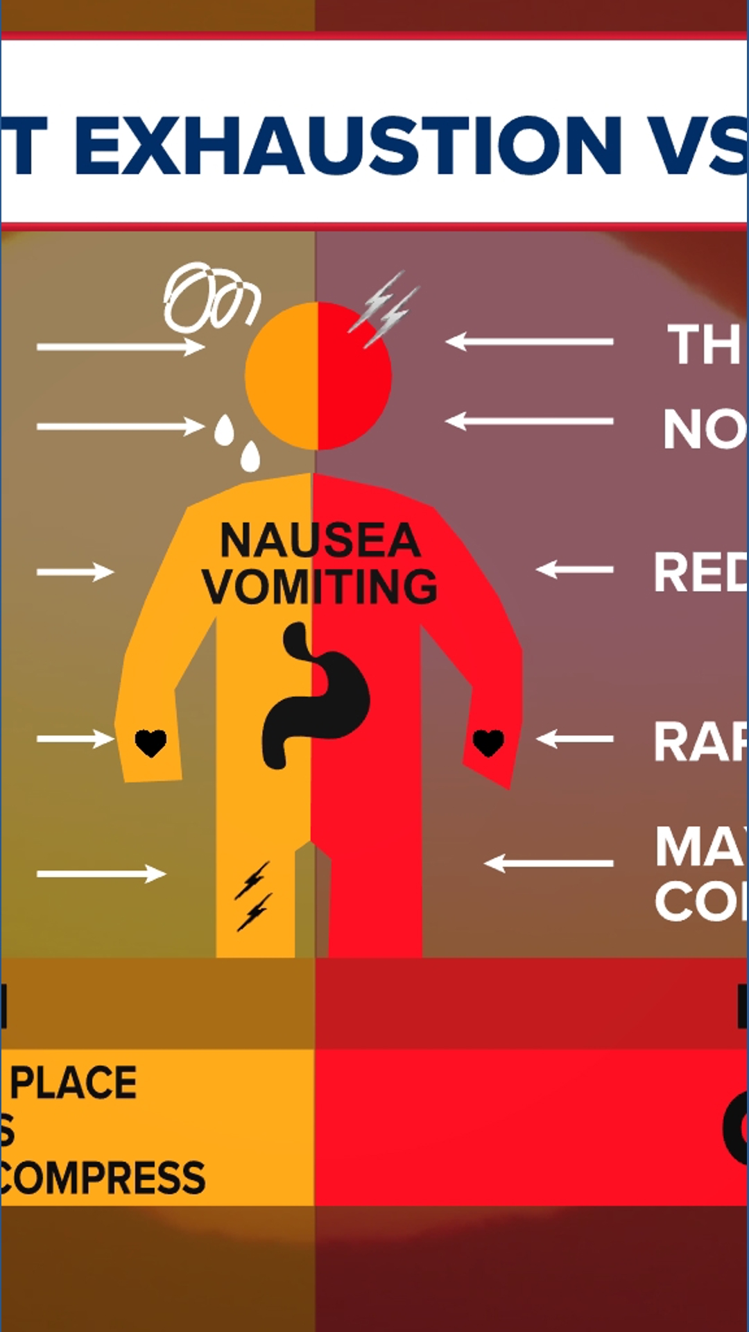 What's the difference between a heat watch, heat advisory and heat ...