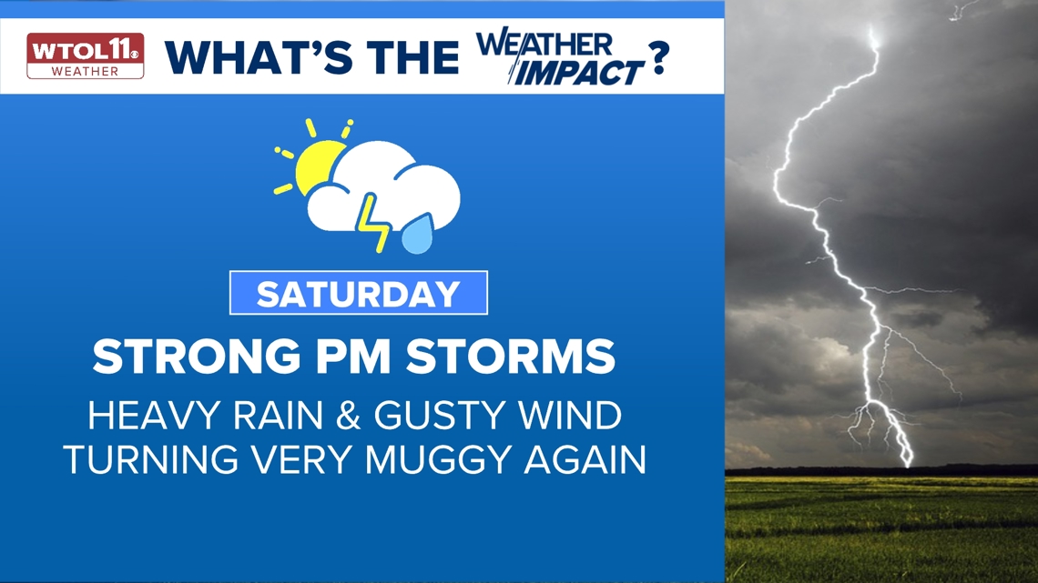 Toledo weather: Storms possible Saturday afternoon, cooler air by ...