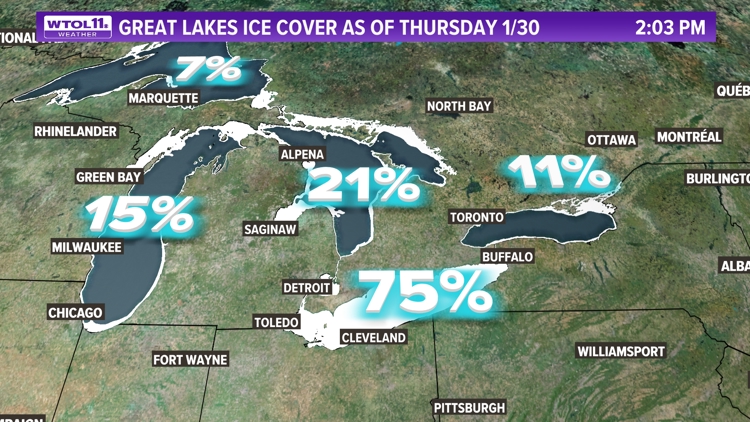 Great Lakes ice cover update | Climate Friday | wtol.com