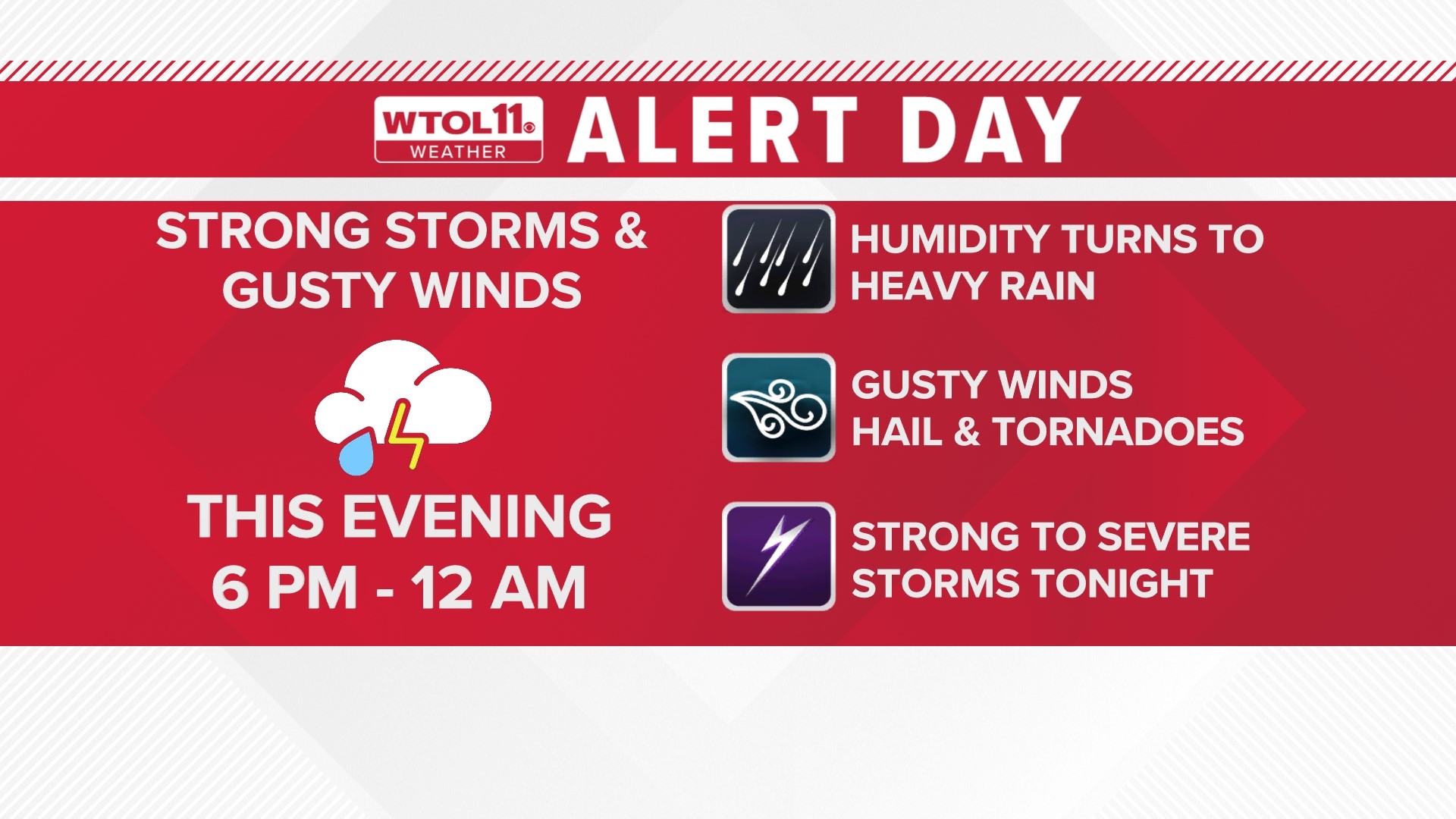 3 things to know about Wednesday's storms | wtol.com