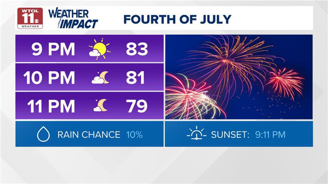 Toledo, Ohio notorious serial killers Anthony Cook Nathaniel Cook ...