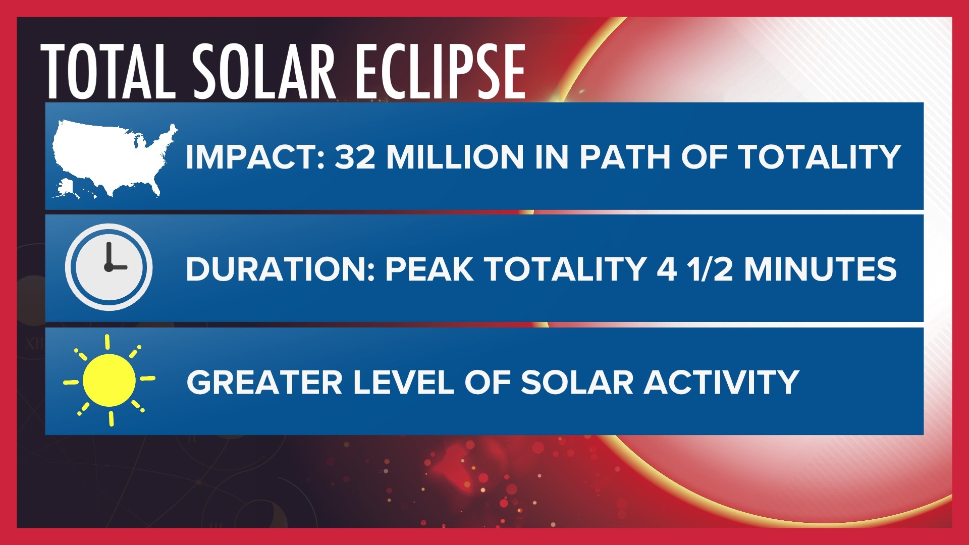 Total solar eclipse: How will 2024 compare to 2017? | wtol.com