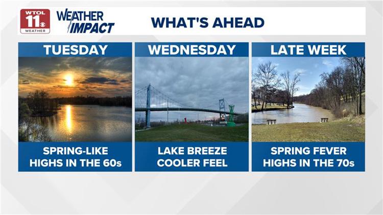 Toledo news, weather, traffic and sports | Toledo, Ohio, | wtol.com ...