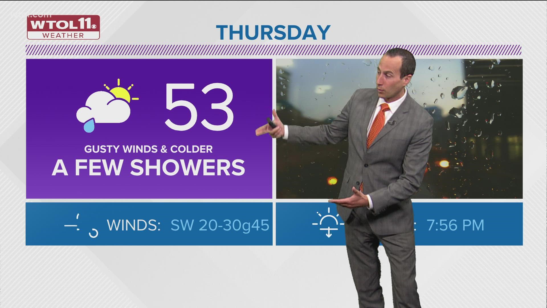 List of Ohio's Military Bases | wtol.com