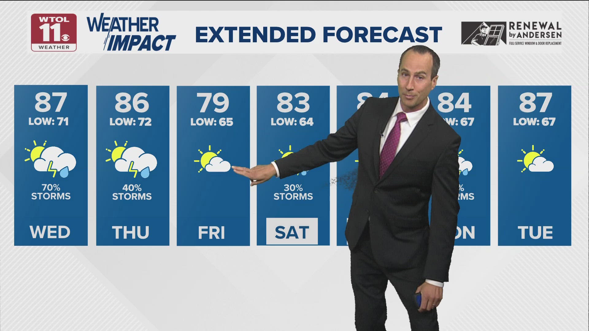 Toledo Walleye face climate shift in Kelly Cup Finals | wtol.com