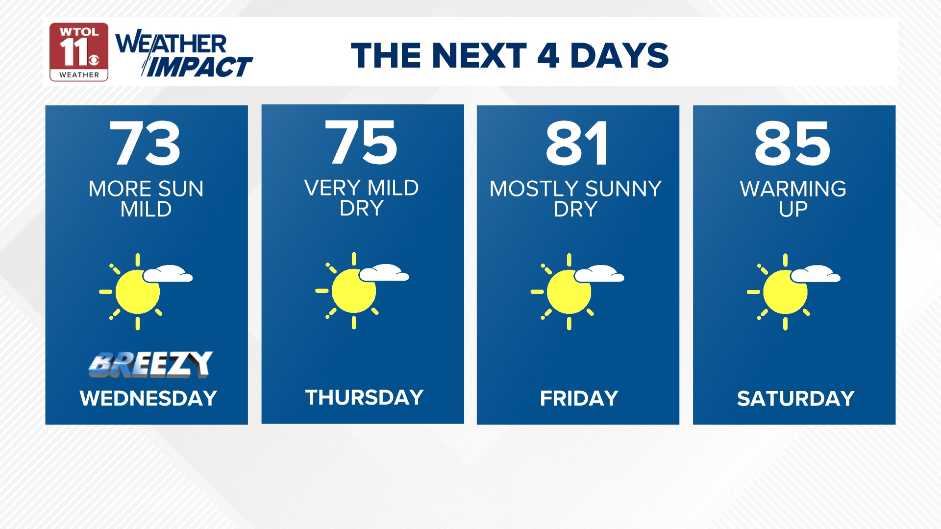 What is meteorological fall? | wtol.com
