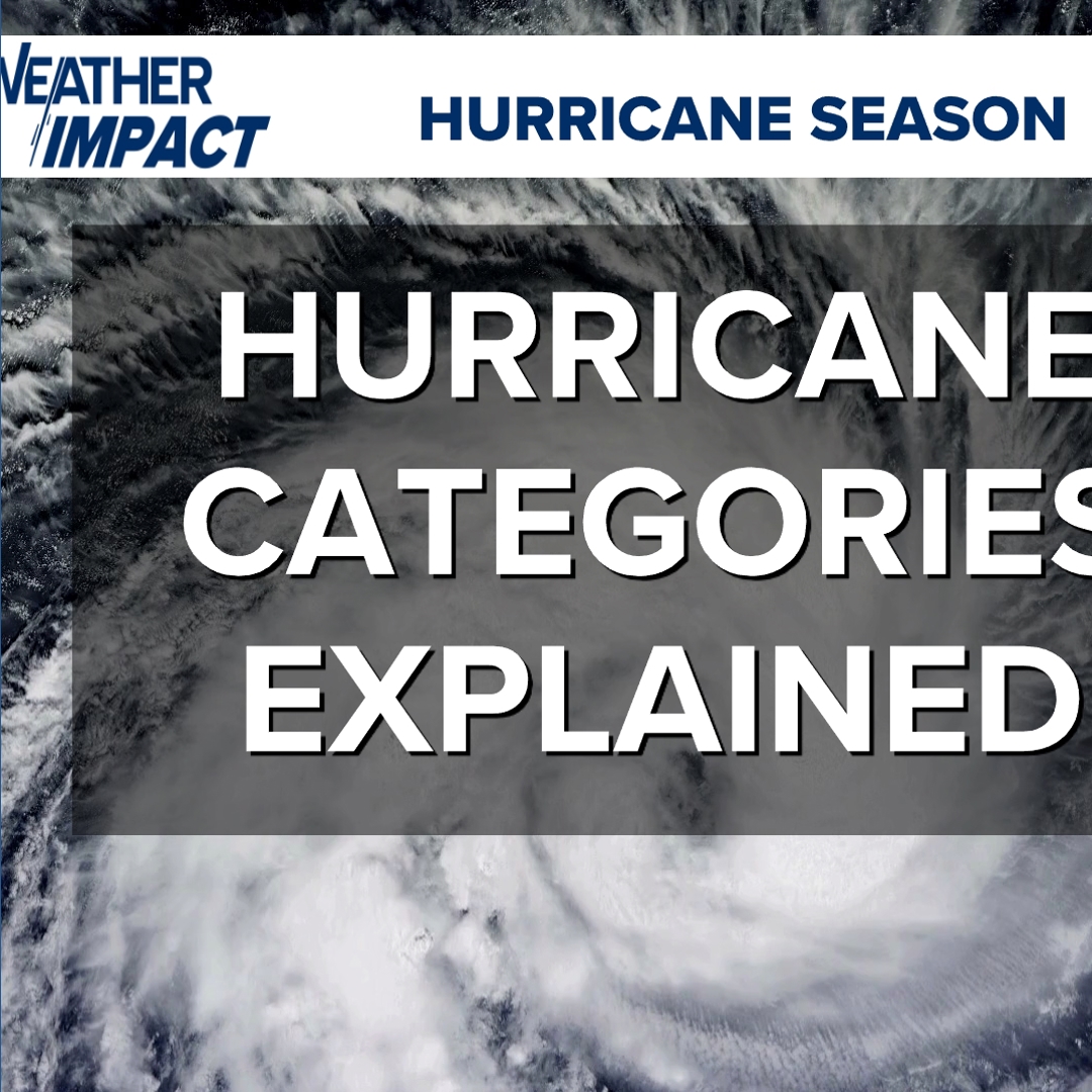 What do the different hurricane scales mean? | wtol.com