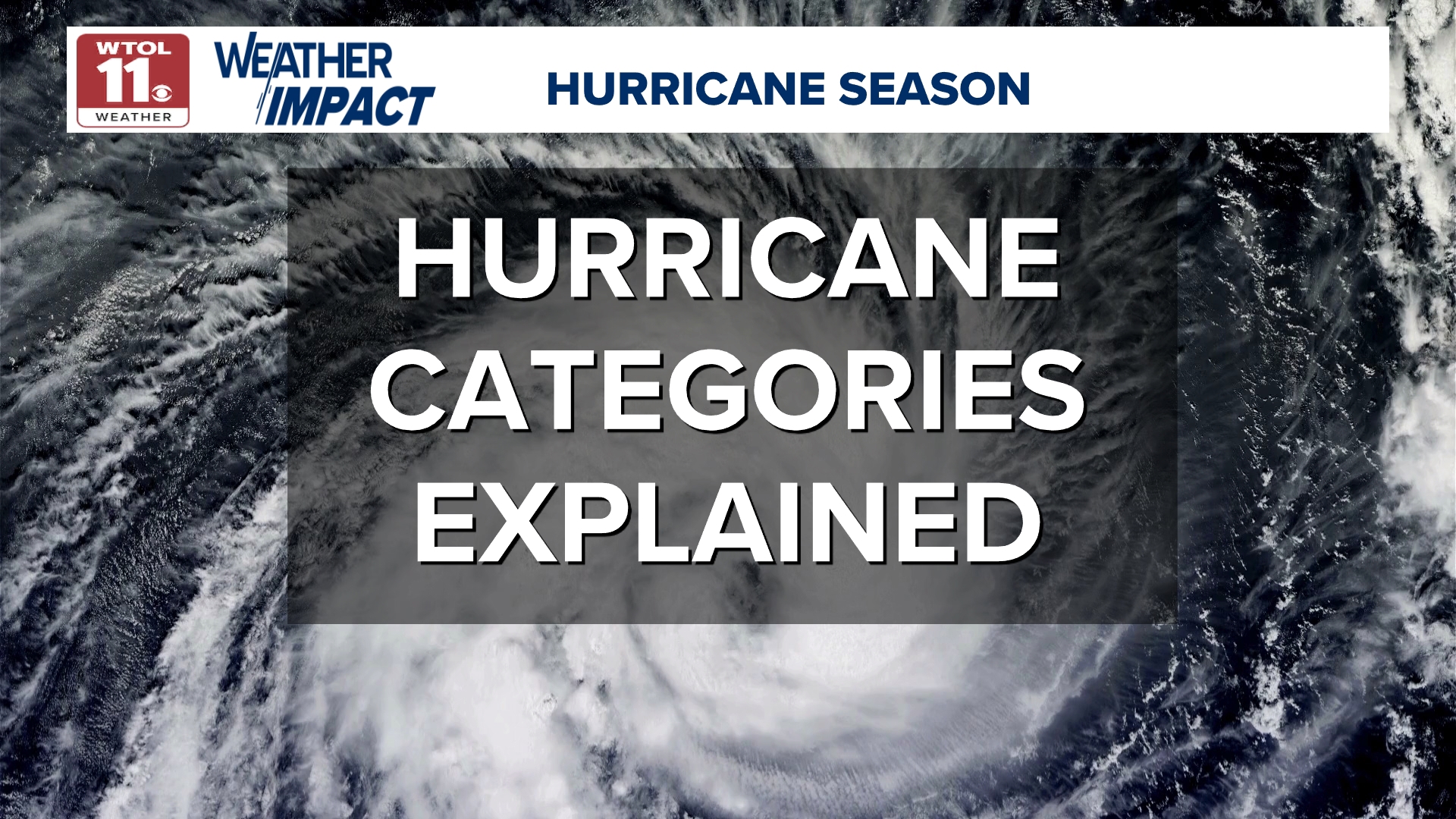What do the different hurricane scales mean? | wtol.com