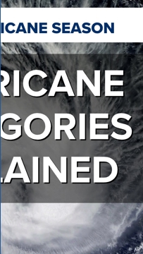 What do the different hurricane scales mean? | wtol.com