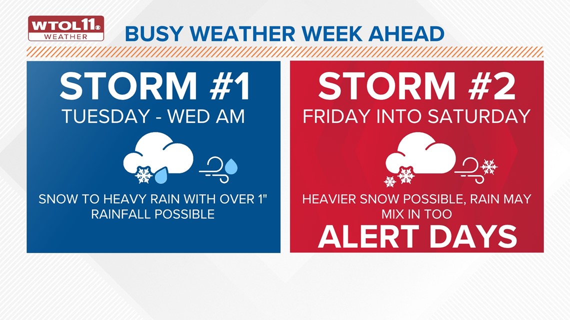 What you need to know about Tuesday morning snow | wtol.com