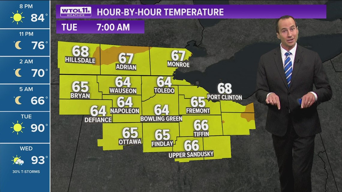 TV Listings - WTOL11 CBS | True Crime | Grit | Quest | FOX36 | Bounce ...