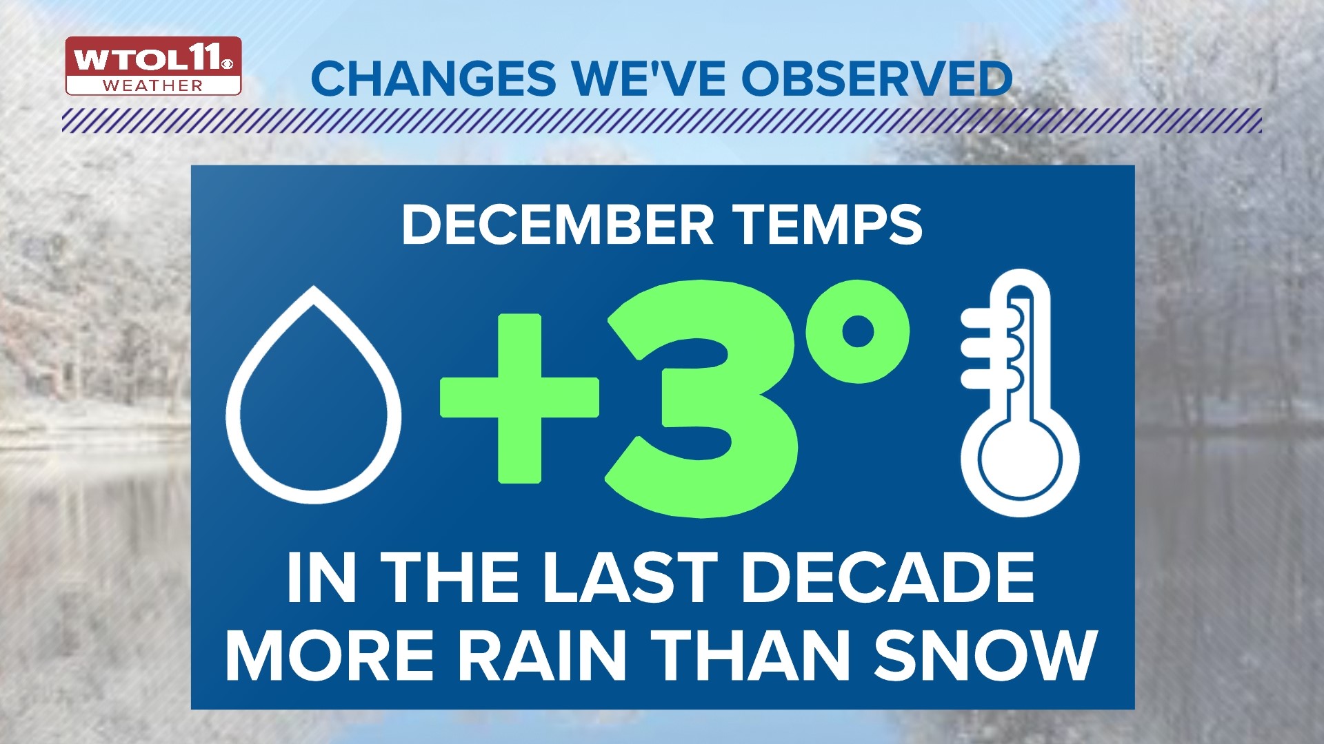 How is climate change affecting December rain levels? | wtol.com