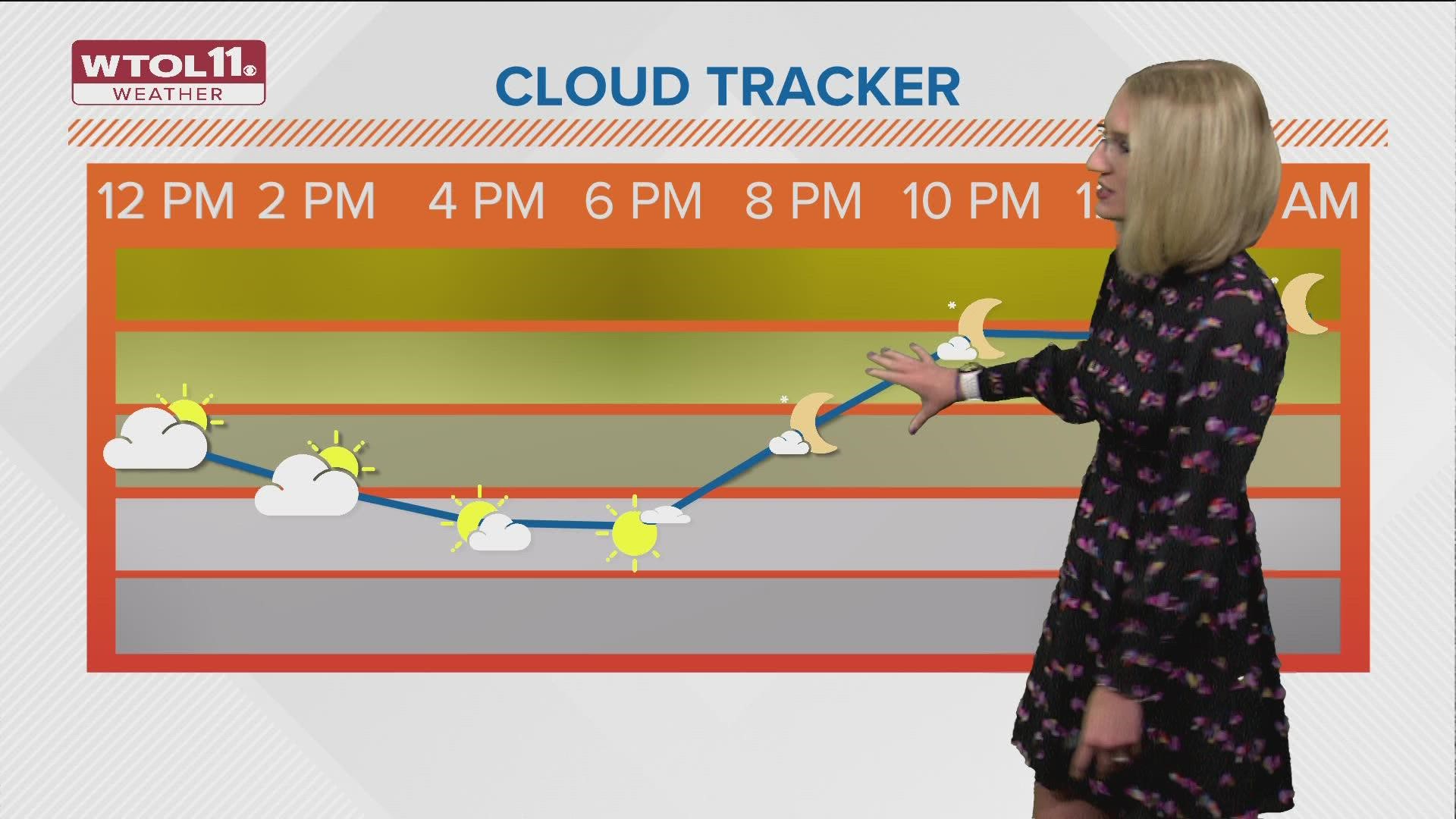 Refreshing afternoon and evening temperatures ahead; heat wave coming ...