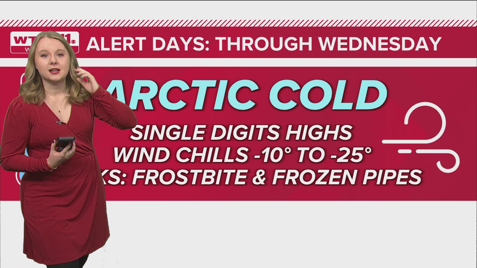 WTOL 11 Weather update: ALERT DAYS Monday, Tuesday and Wednesday for ...