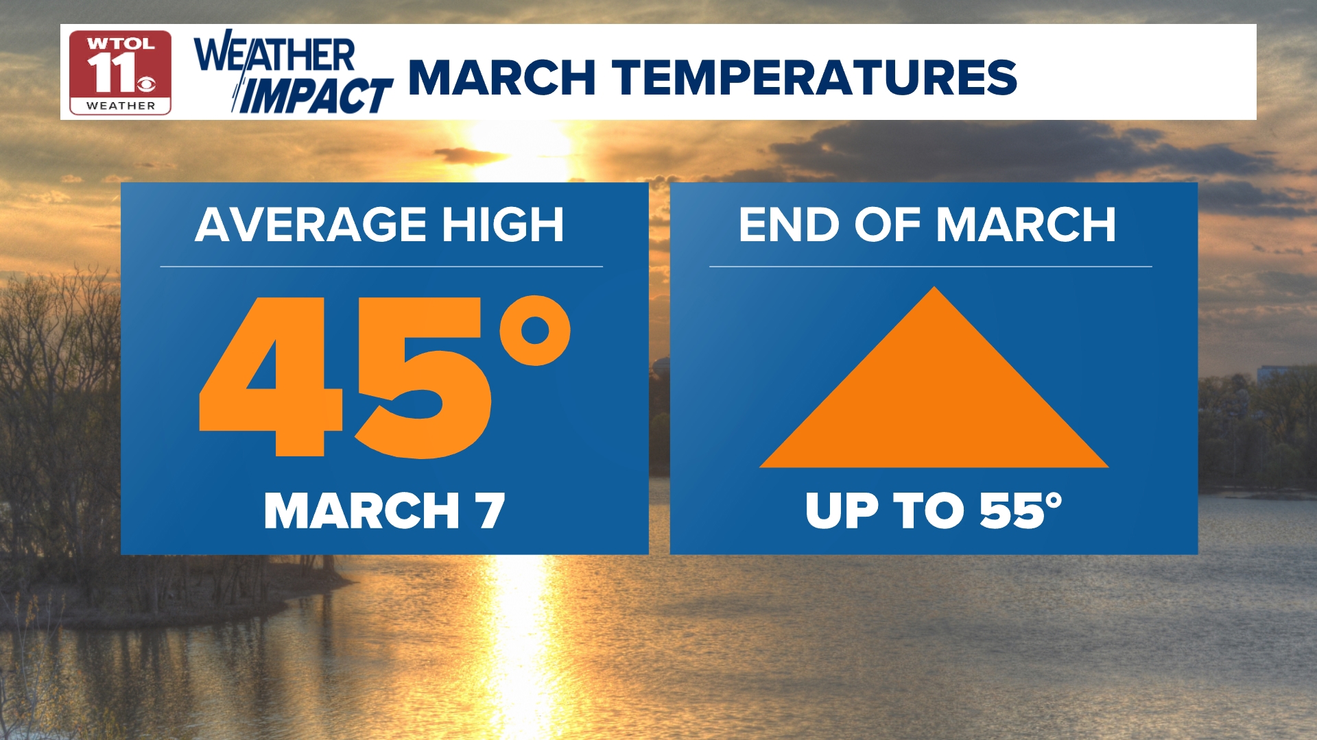 Recapping winter ahead of what looks like a mild March | Climate Friday ...
