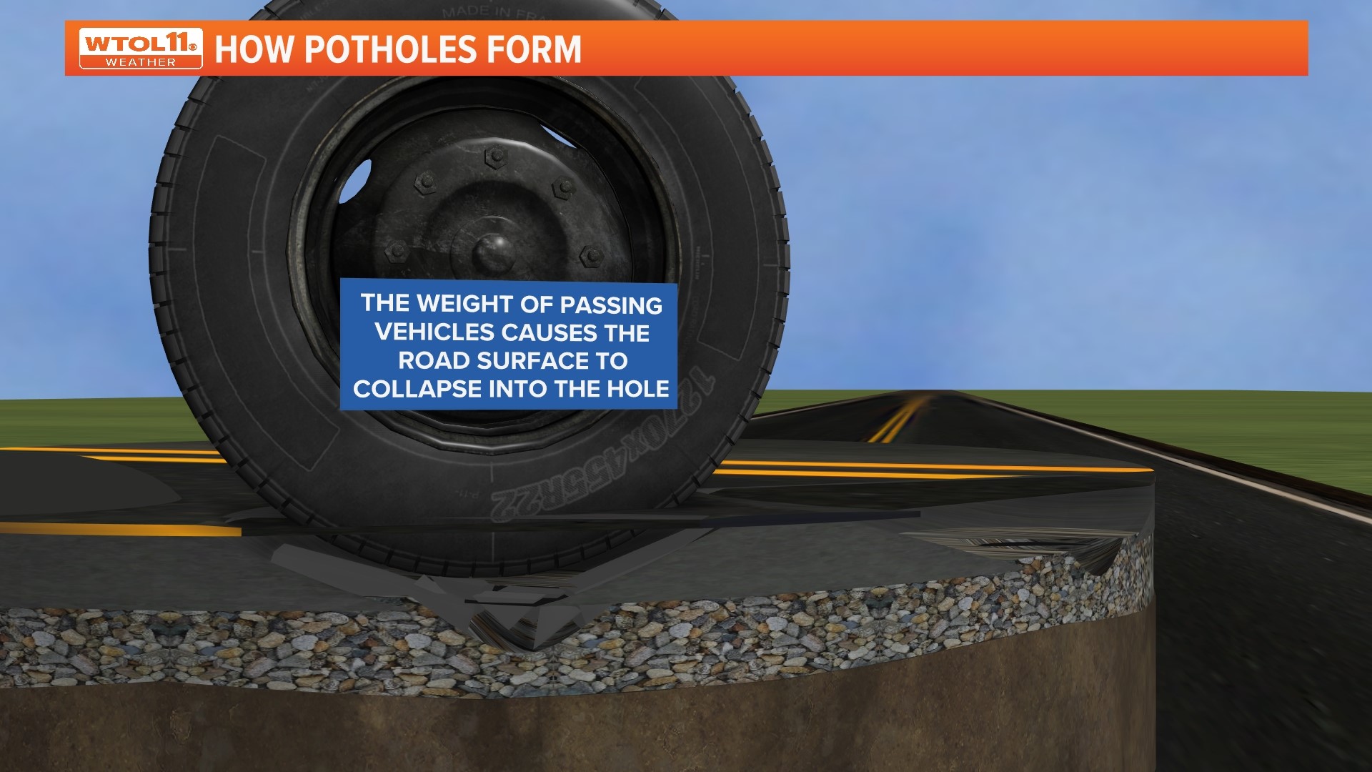 Where did all these potholes come from? An explainer on the road hazard ...