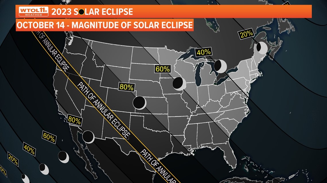 How to view the partial annular eclipse in Ohio and Michigan | wtol.com