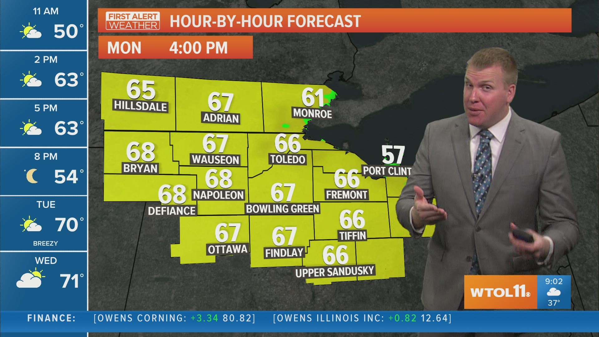 WTOL TV Schedule | wtol.com