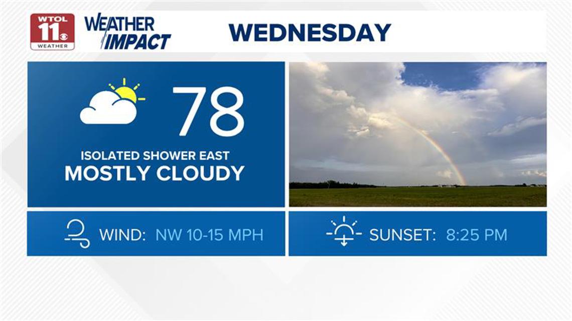 Weather Maps | Toledo, Ohio | wtol.com
