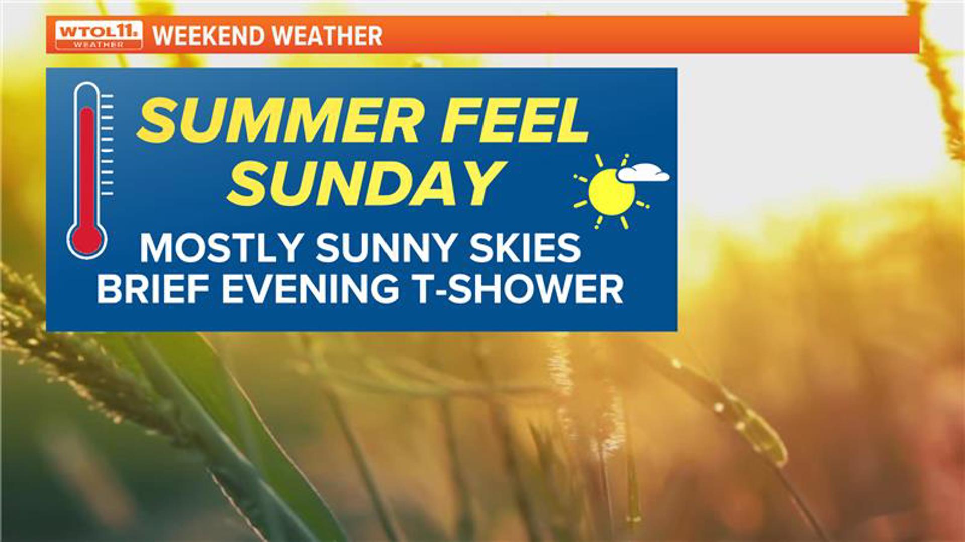 Weather Maps | Toledo, Ohio | wtol.com | wtol.com