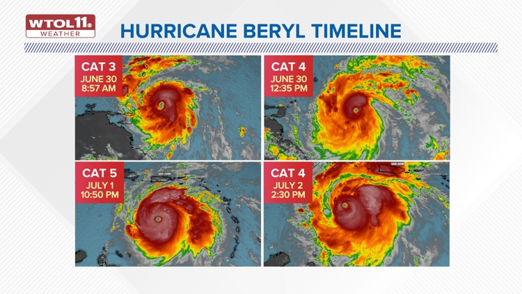 2024 Hurricane Season Recap: Record Storms and Climate Change Impact ...