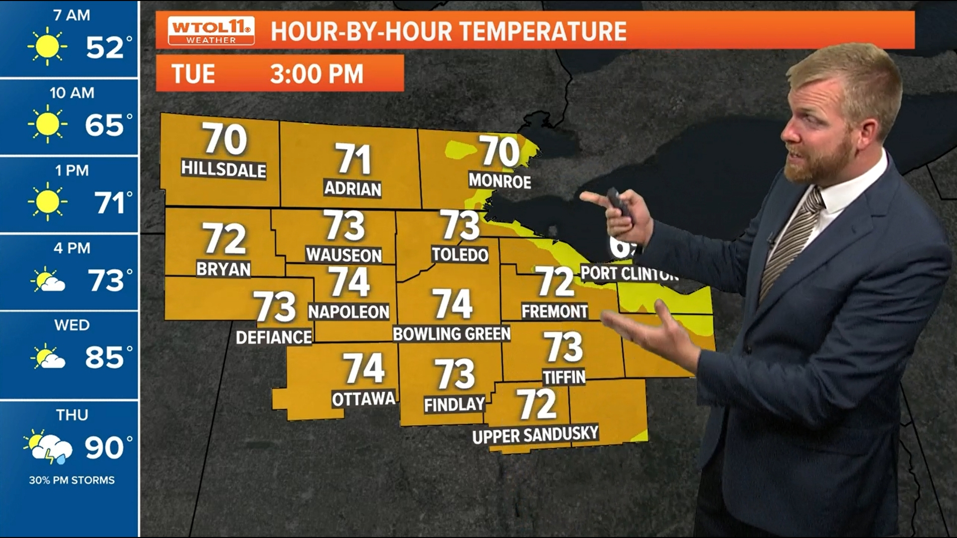 Mild, sunny skies Tuesday with highs in 70s | WTOL 11 Weather | wtol.com
