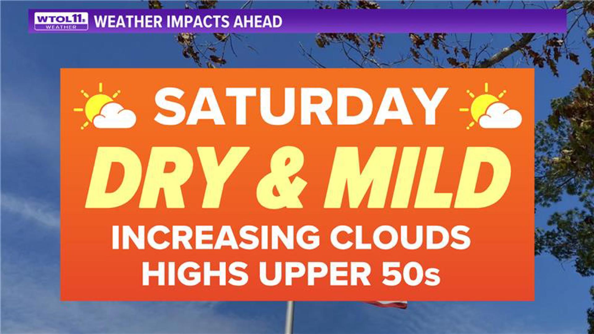 10-Day and Hourly Weather Forecast | Toledo, Ohio | wtol.com