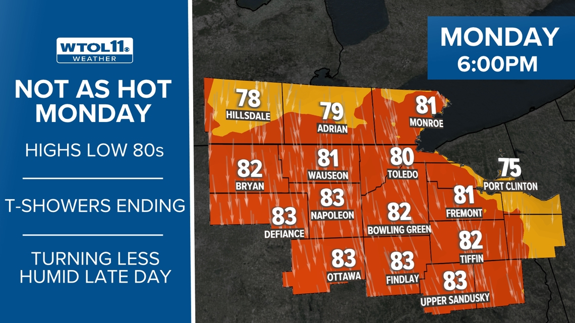 Toledo Weather Radar | wtol.com