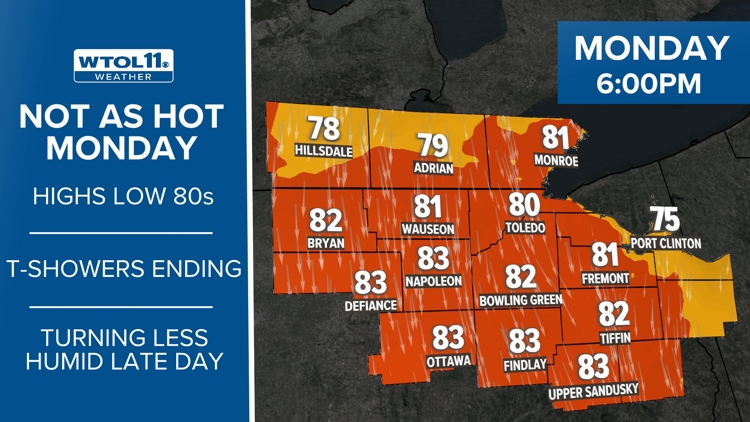 Toledo Weather Radar | wtol.com