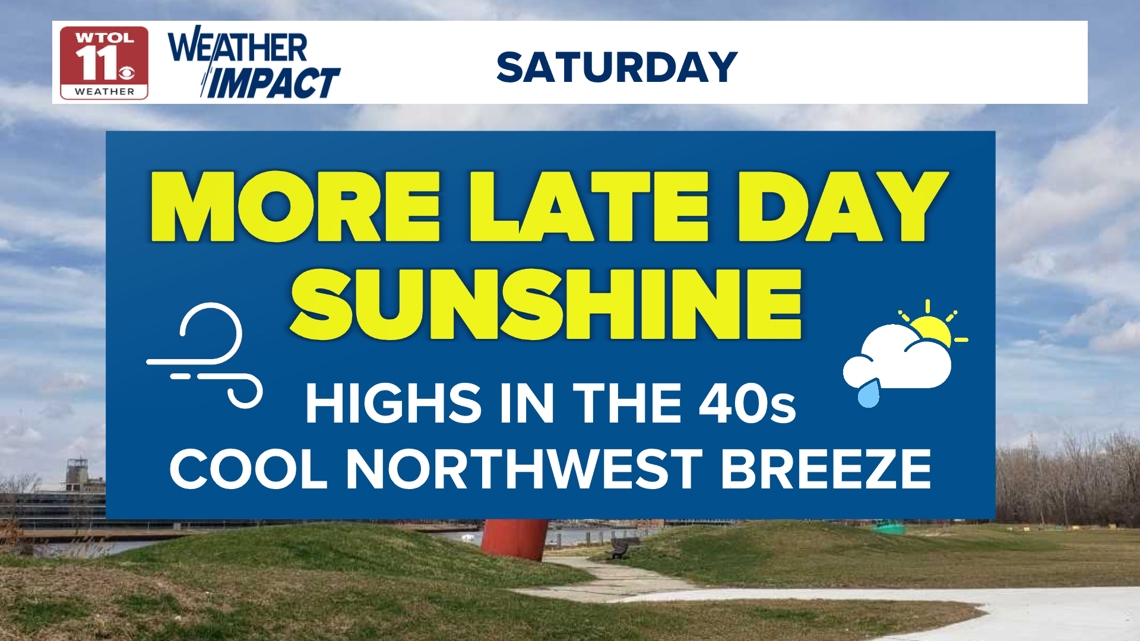 2024 Lucas County property values finalized in AREIS | wtol.com