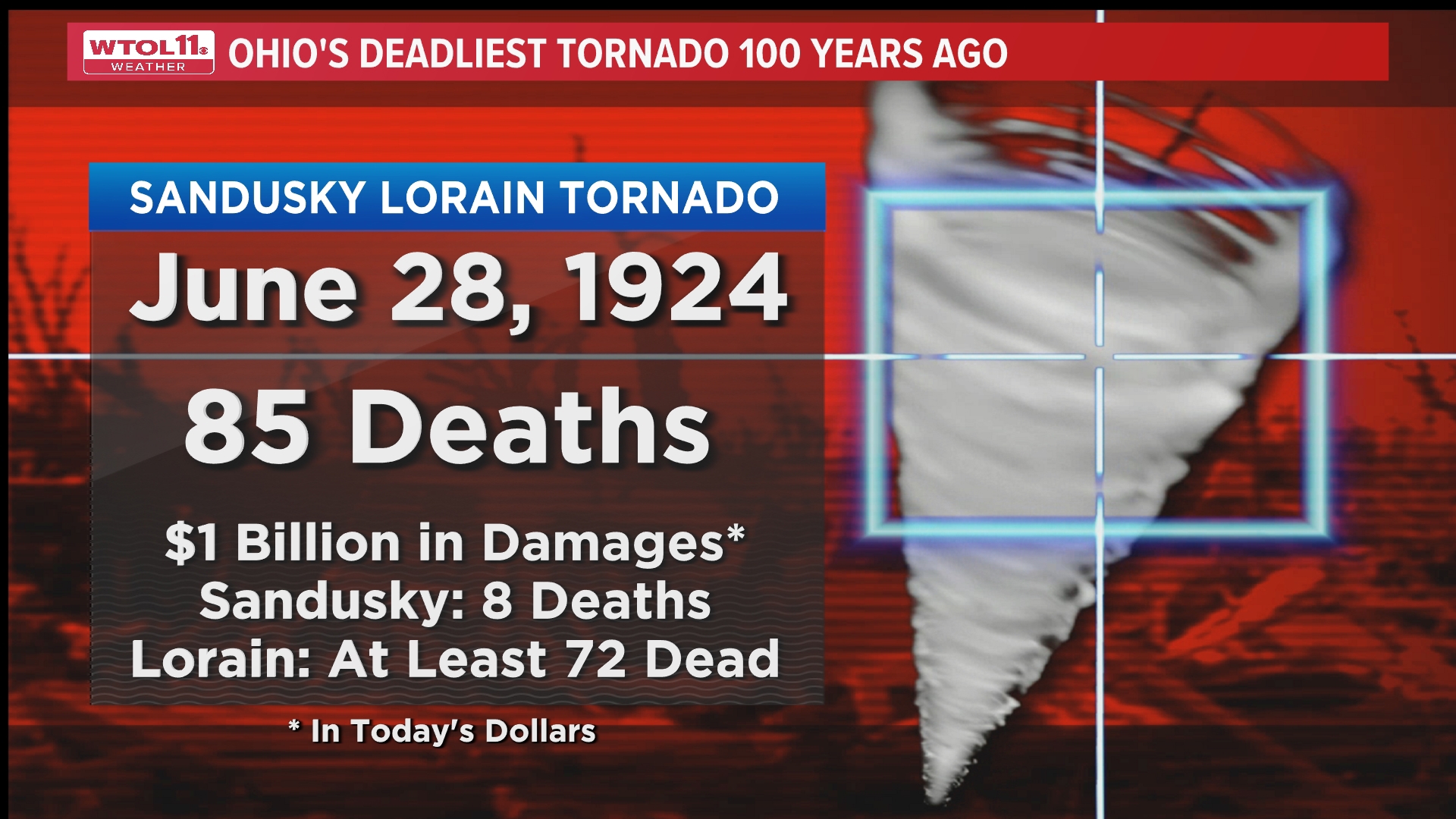 Ohio's deadliest tornado happened 100 years ago | wtol.com