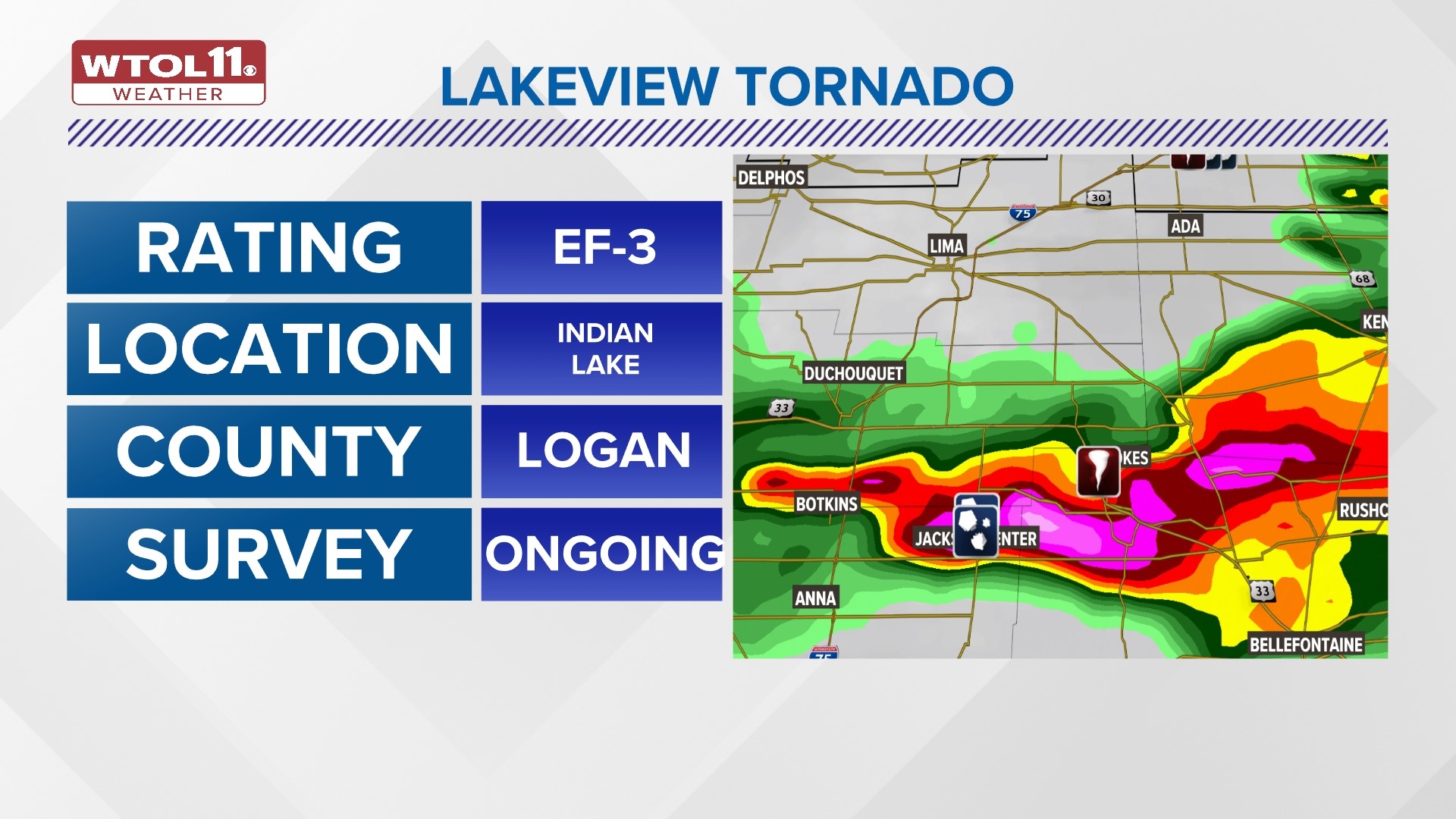 Indian Lake communities recover from EF-3 tornado | wtol.com