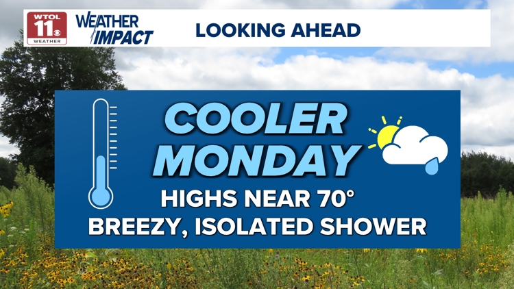 Sherwin-Williams announces end of hybrid work schedule | wtol.com