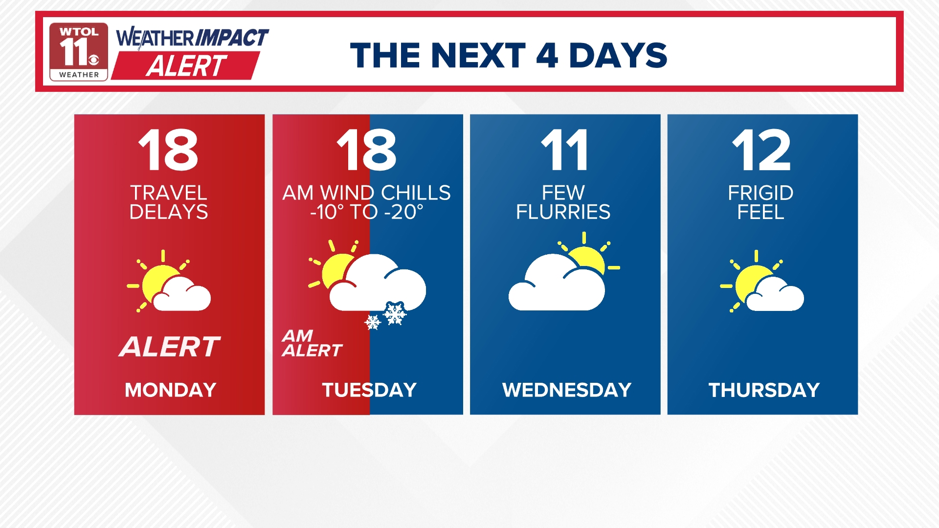 Weather Impact: Winter storm snowfall coming to an end; what happens ...