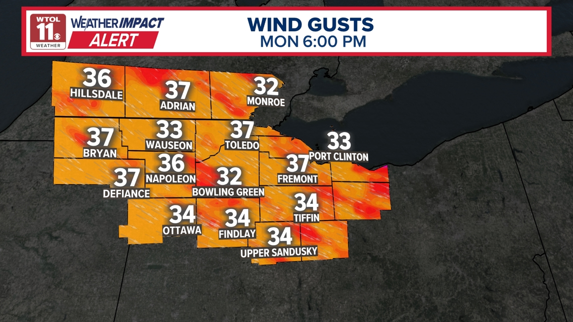 Alert Day Impacts: Strong wind gusts continue Monday | wtol.com
