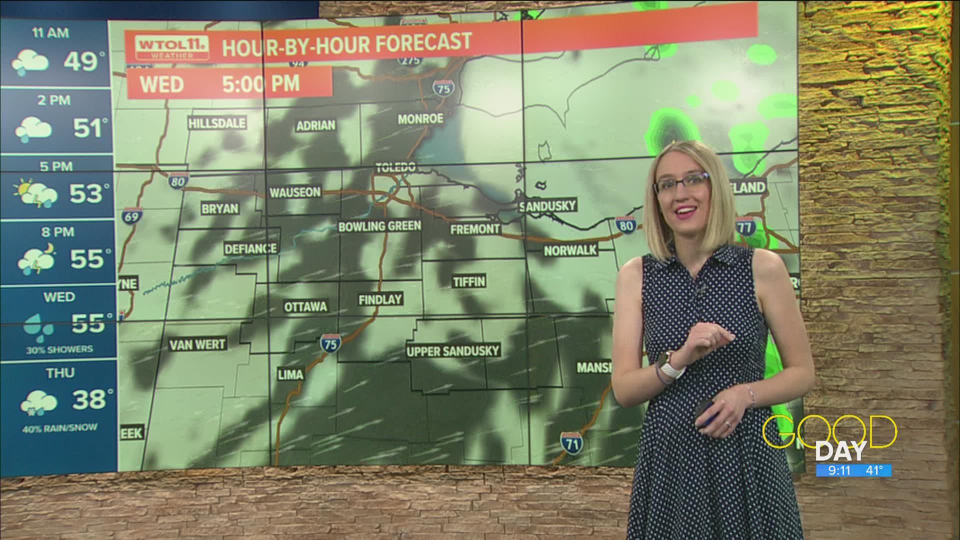 Warm front brings rain, mild Tuesday temps | Good Day on WTOL 11 | wtol.com