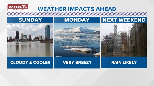 Toledo news, weather, traffic and sports | Toledo, Ohio | wtol.com