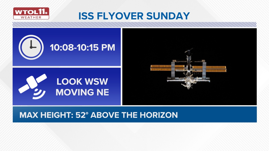 ISS making appearance in sky Sunday | wtol.com