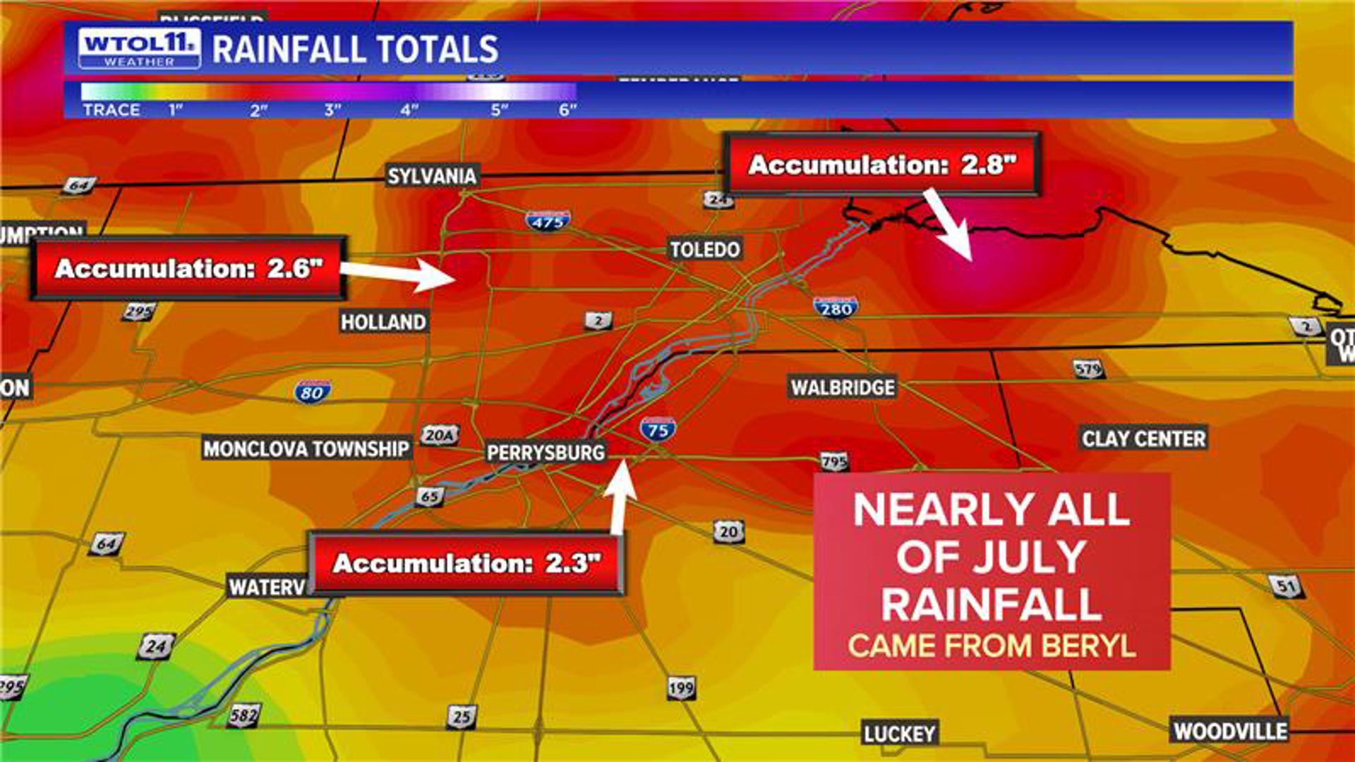 Climate Friday: July rainfall update | wtol.com