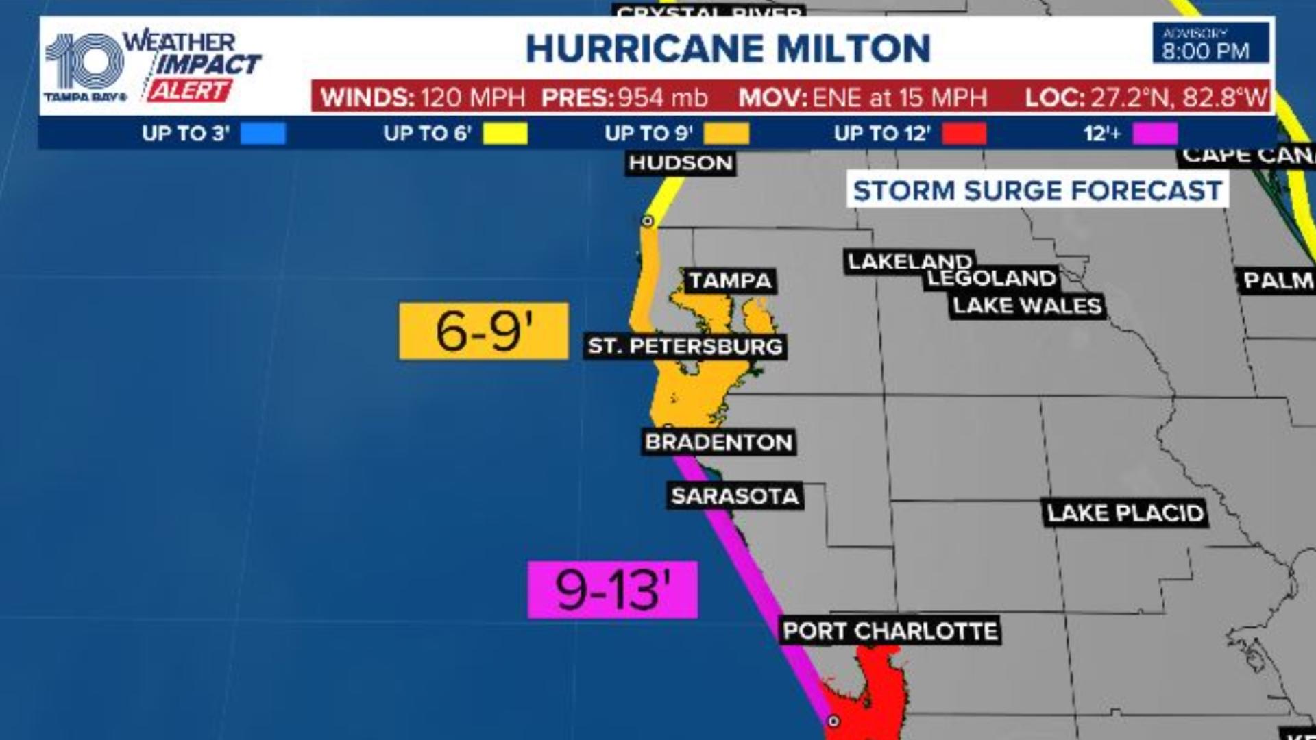 Track Hurricane Milton: Forecast cone, alerts | wtol.com