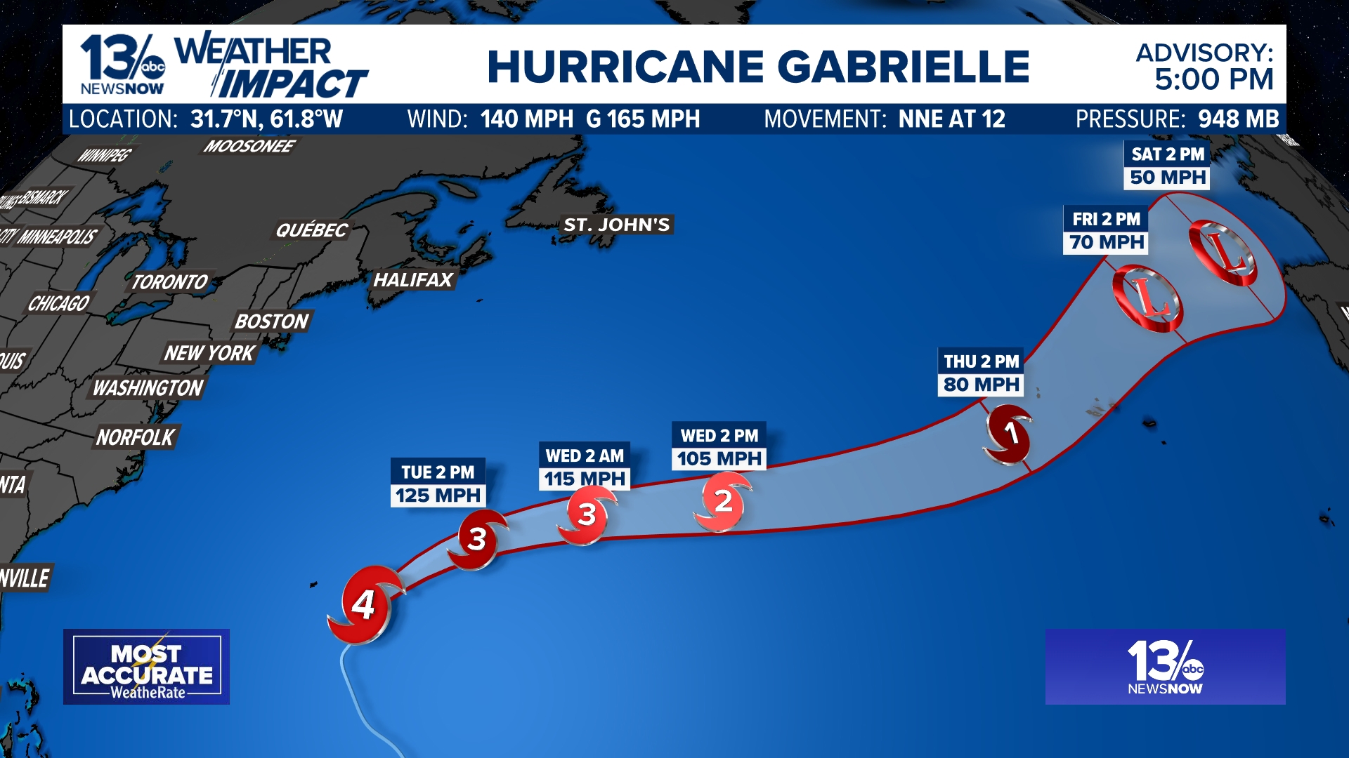 What do the different hurricane scales mean? | wtol.com