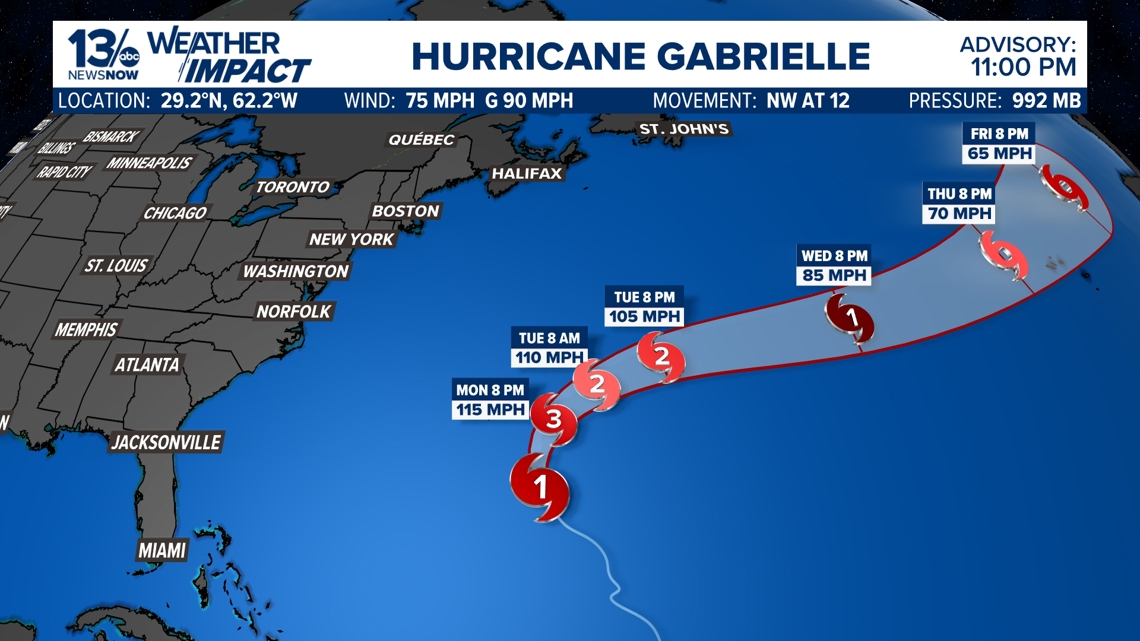 Cedar Point Power Tower closed for safety review after cable detachment ...