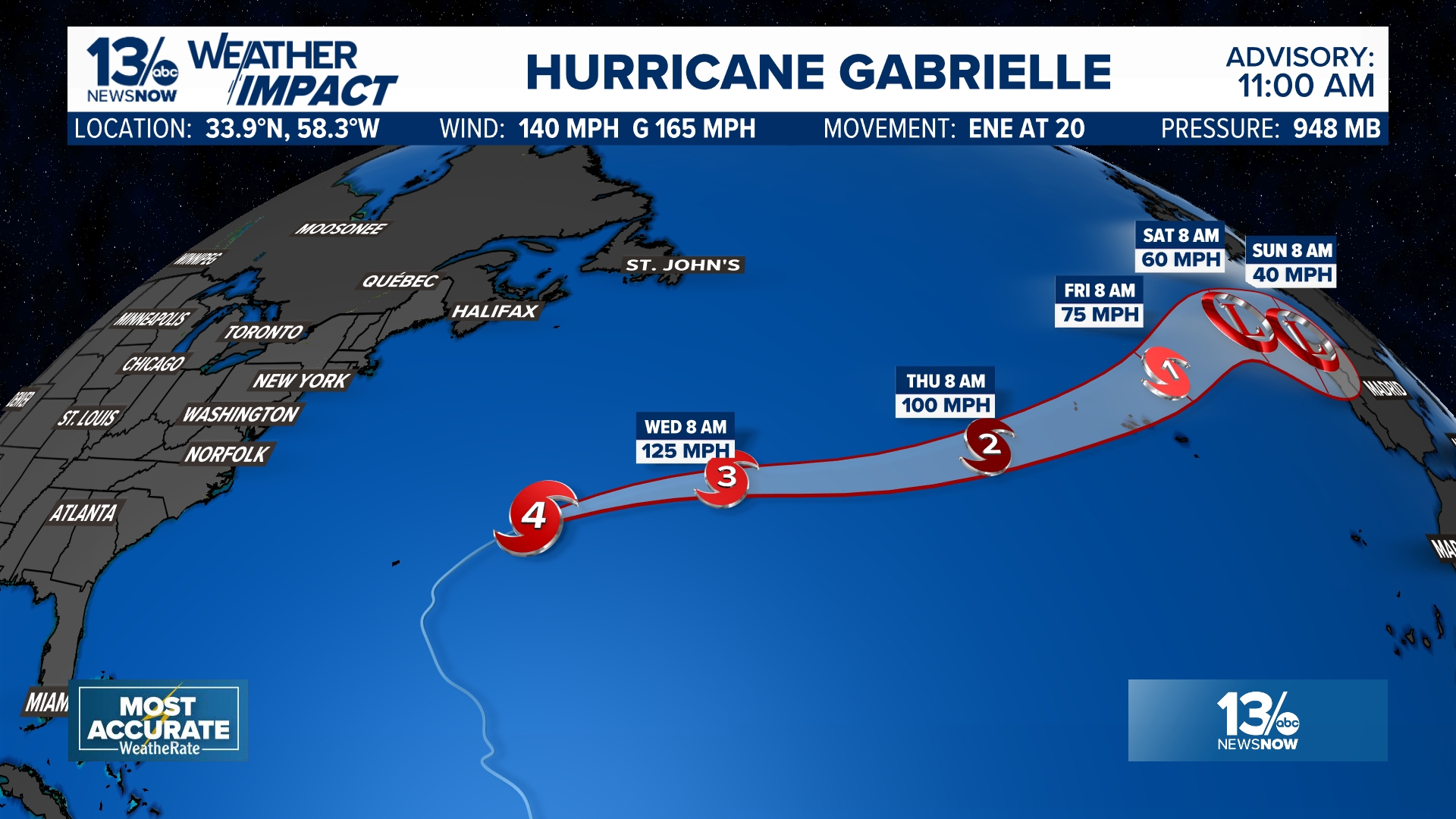 Understanding the anatomy of hurricanes | wtol.com
