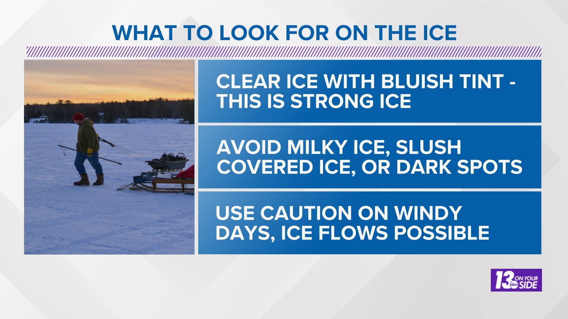 How to stay safe on the ice this winter | wtol.com