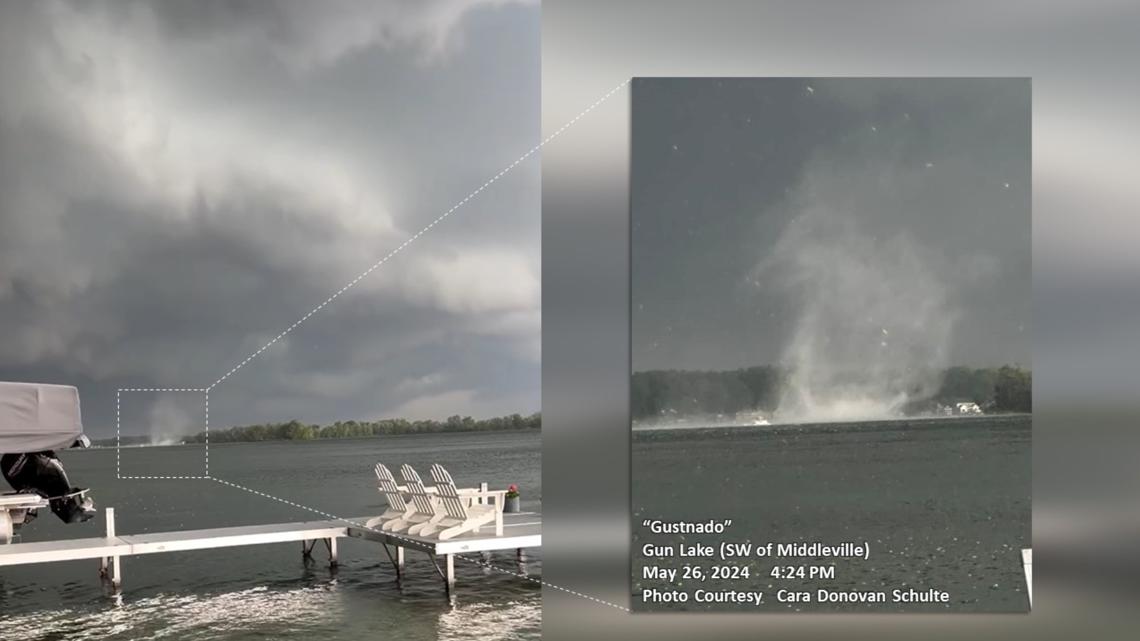 National Weather Service defines what a 'gustnado' is | wtol.com